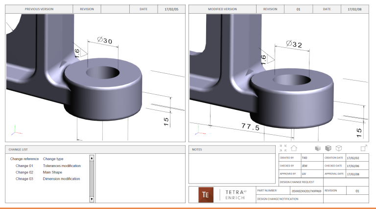 3D PDF Samples & Examples | Tetra 4D